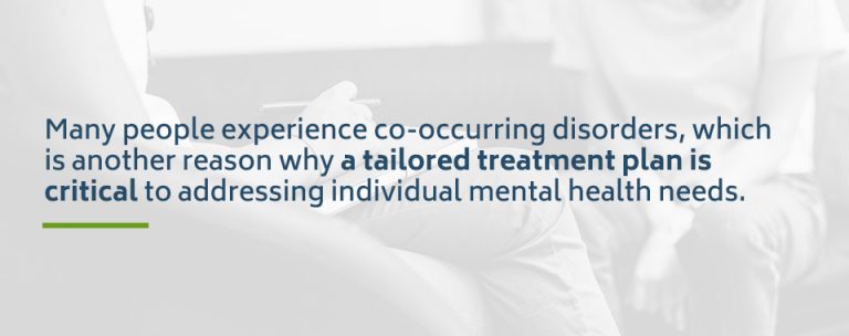 2020 Ultimate Guide to Creating Mental Health Treatment Plans