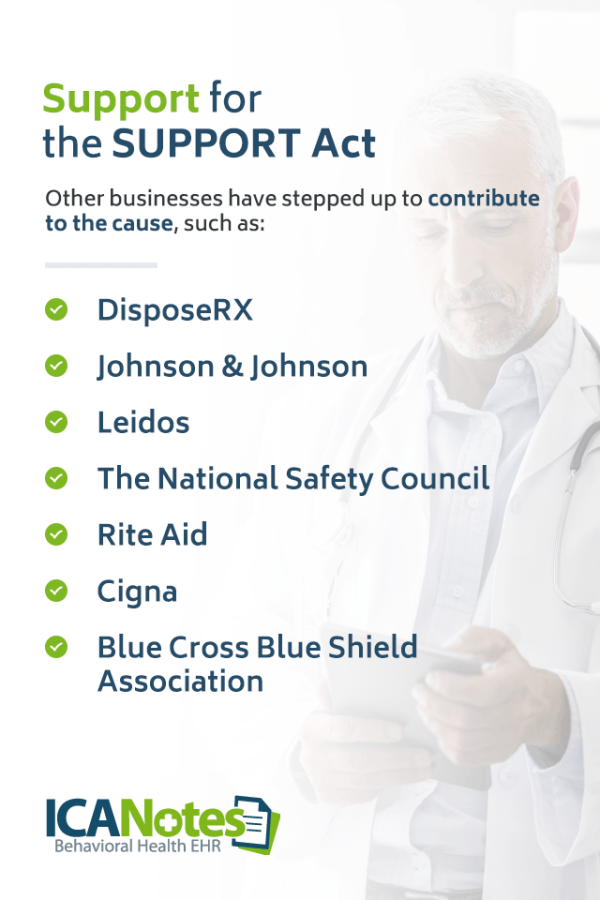 SUPPORT Act | Effects on Healthcare Industry | ICANotes