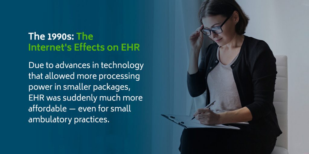 The Evolution of Electronic Health Records: From Paper to Digital