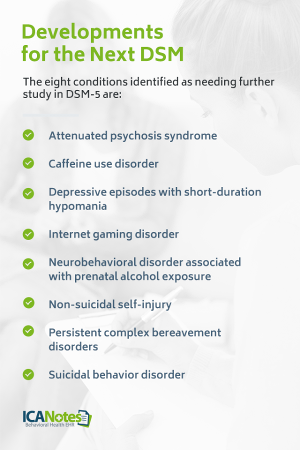 DSM-5 Classification Changes: What Clinicians Need to Know