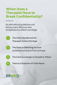 Best Practices for Client Confidentiality in Behavioral Therapy