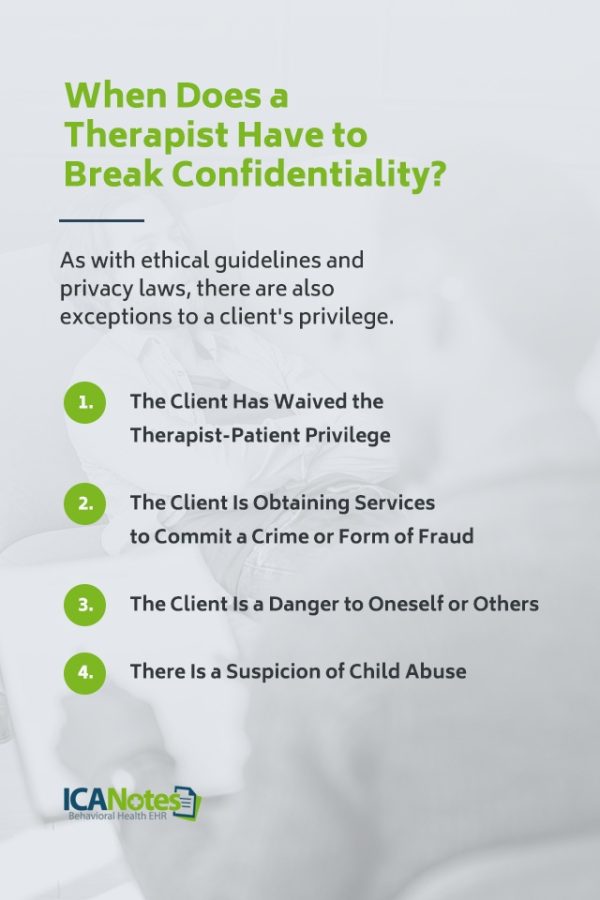 Client Confidentiality in Behavioral Therapy: Best Practices for Therapists