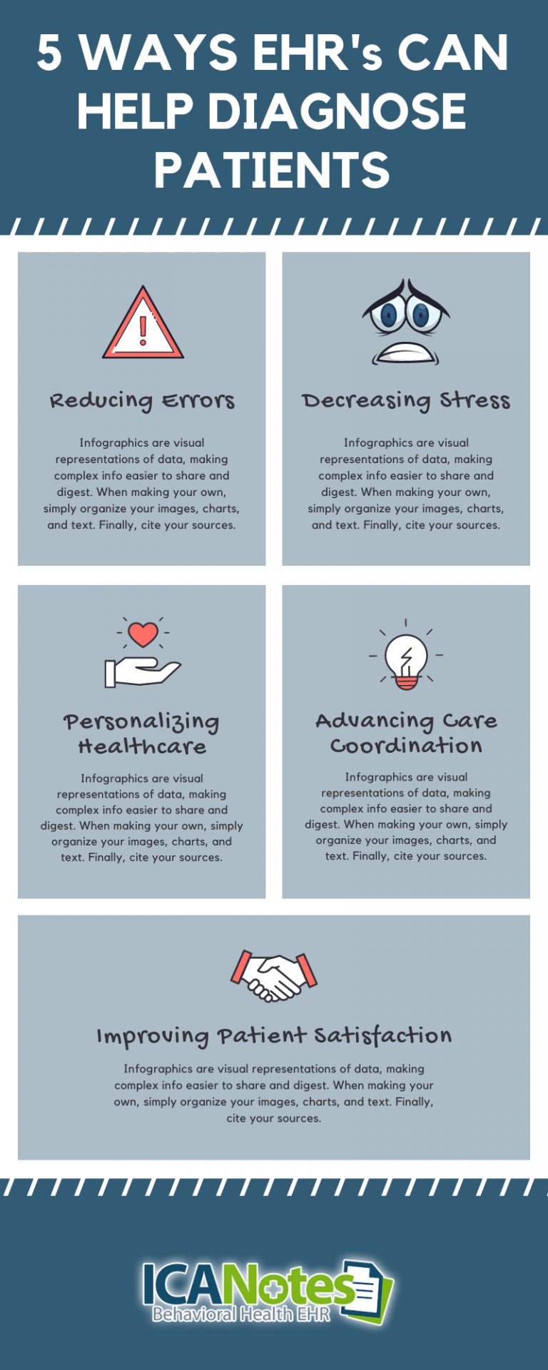 Top 6 Benefits of EHR Software for Psychologists & Psychiatrists