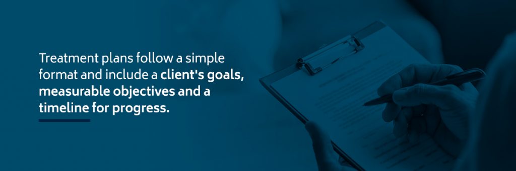 Creating a Complete and Effective Depression Treatment Plan