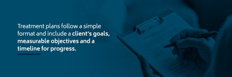 Creating a Complete and Effective Depression Treatment Plan