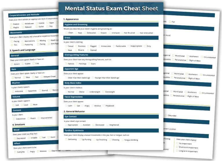 Mental Status Exam Cheat Sheet + Examples | ICANotes