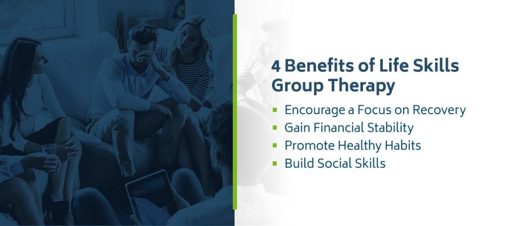 Life Skills Activities & Group Therapy Activities for Adults