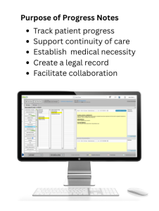 How to Write Progress Notes: Tips, Templates & Examples | ICANotes