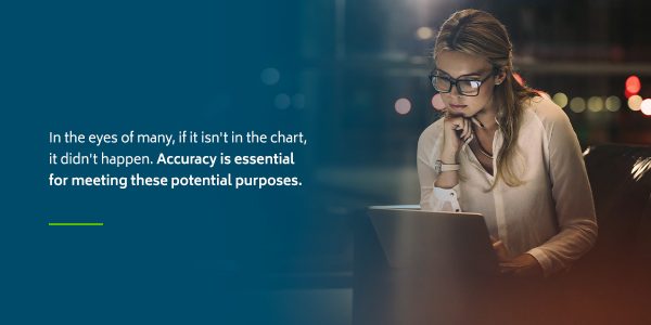 How to Prevent Documentation Errors in Healthcare | ICANotes