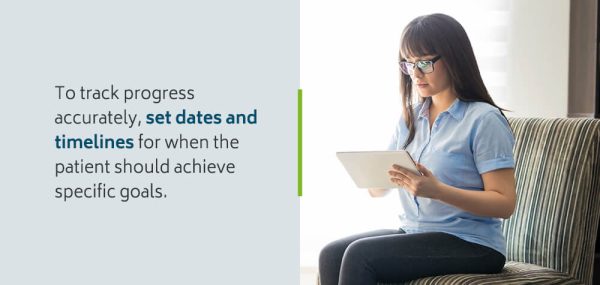 Completing a PRP Intake | ICANotes