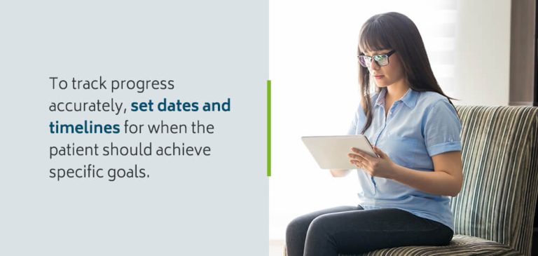 Completing a PRP Intake | ICANotes