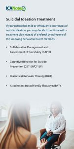 Assessing & Managing Suicidal Ideation in Behavioral Health