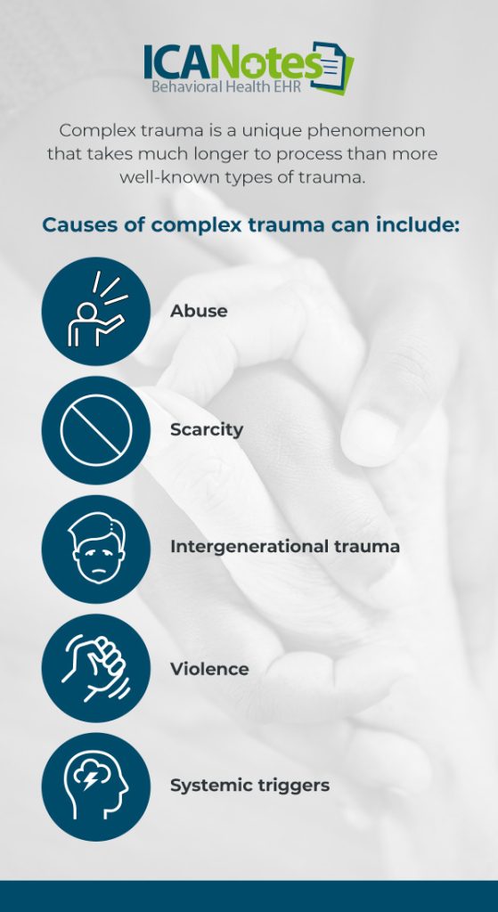 Understanding Complex Trauma & CPTSD: Strategies for Mental Health ...