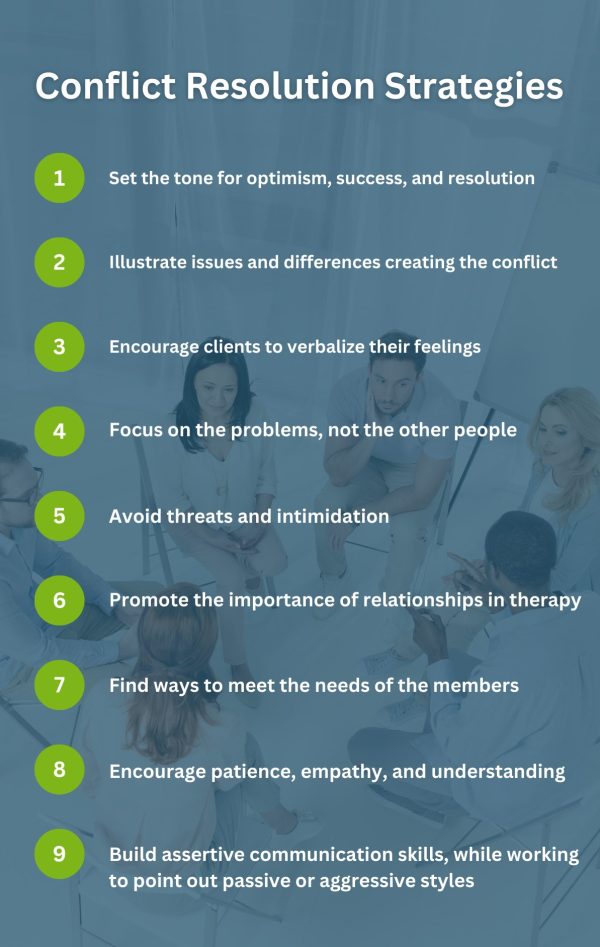 Group Therapy Conflict Resolution: Strategies & Activities