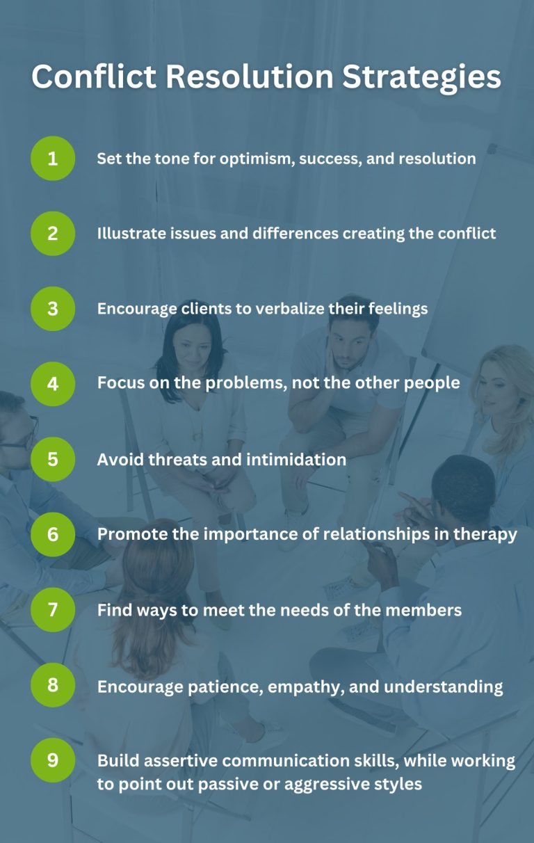 Group Therapy Conflict Resolution: Strategies & Activities