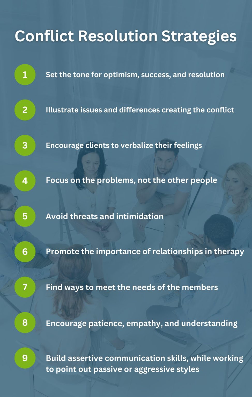 Group Therapy Conflict Resolution: Strategies & Activities