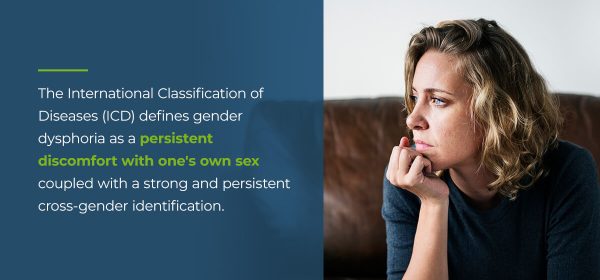 Diagnosis and Assessment of Gender Dysphoria | ICANotes