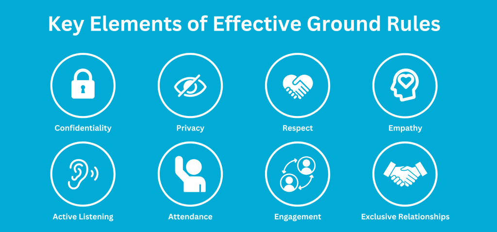 Establishing Effective Ground Rules for Group Therapy