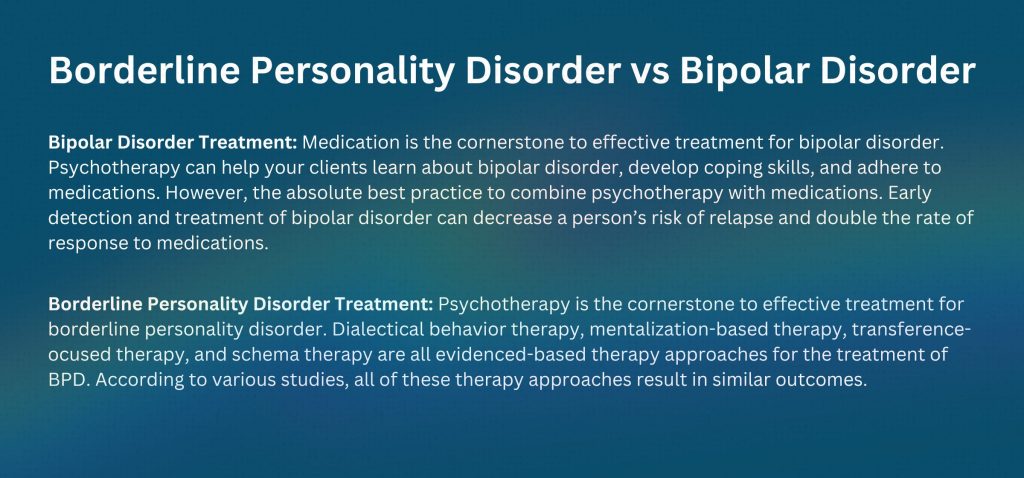 Navigating Diagnostic Challenges: Borderline Personality Disorder vs ...