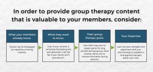 How to Run a Group Therapy Session: Structure, Engagement & Best Practices