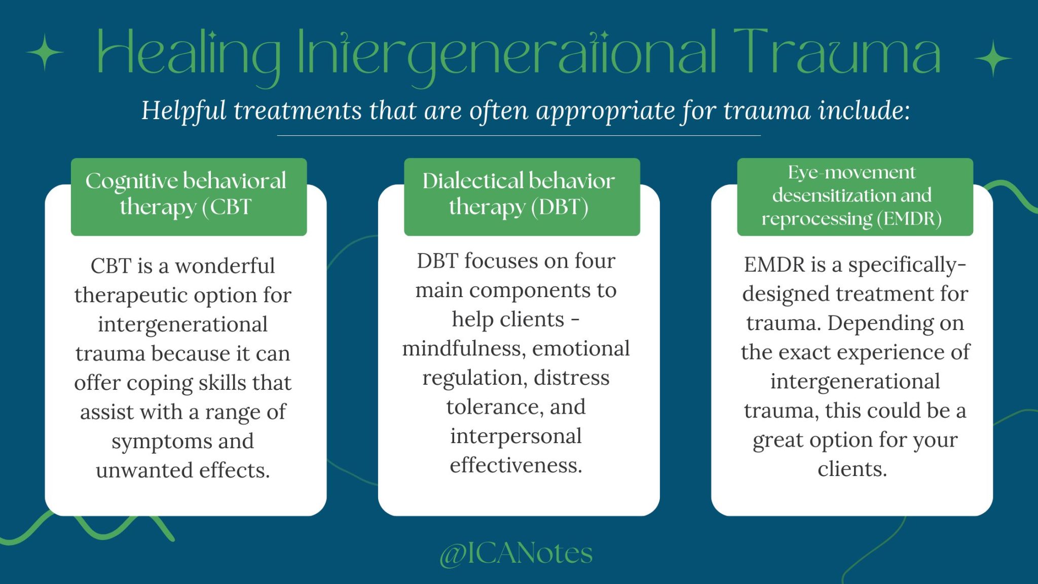 Healing Intergenerational Trauma | Free Assessment Tool