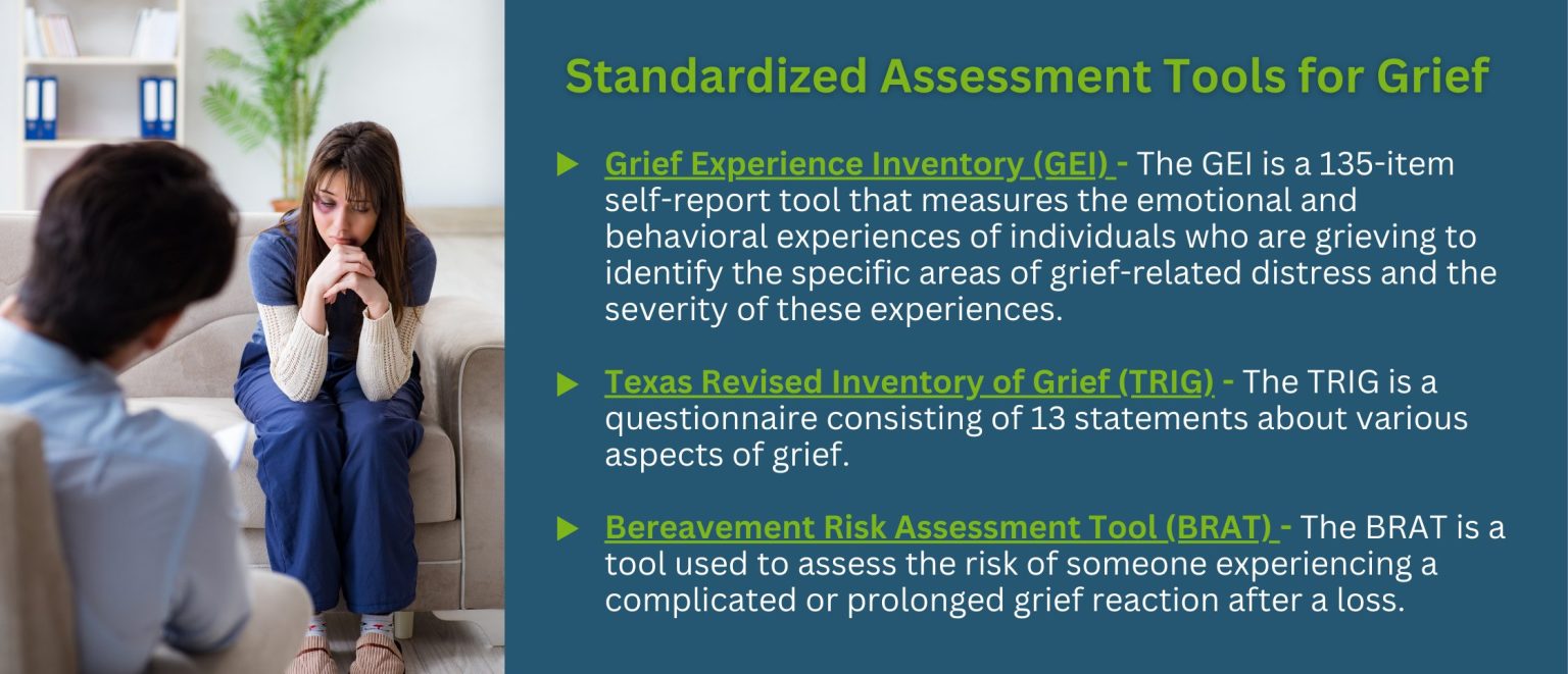 Assessing Grief: Evidence-Based Screening & Treatment Guide