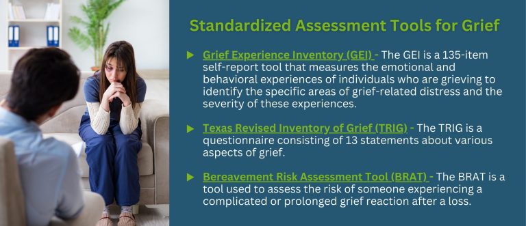 Assessing Grief: Evidence-Based Screening & Treatment Guide