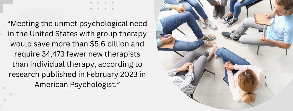 Online Group Therapy: Opportunities and Challenges for Effective Treatment