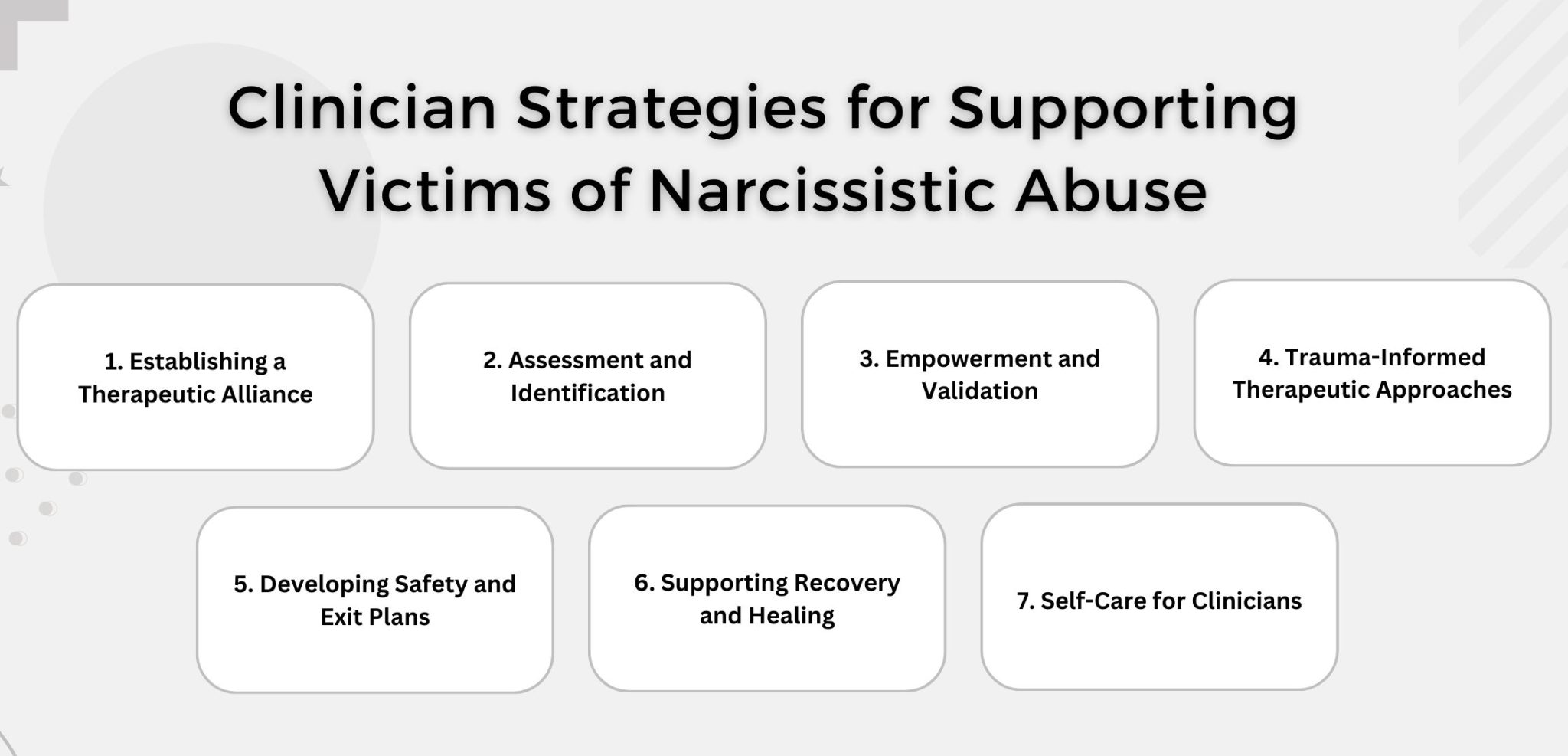 Understanding Narcissistic Abuse Tactics in Intimate Partner Violence ...