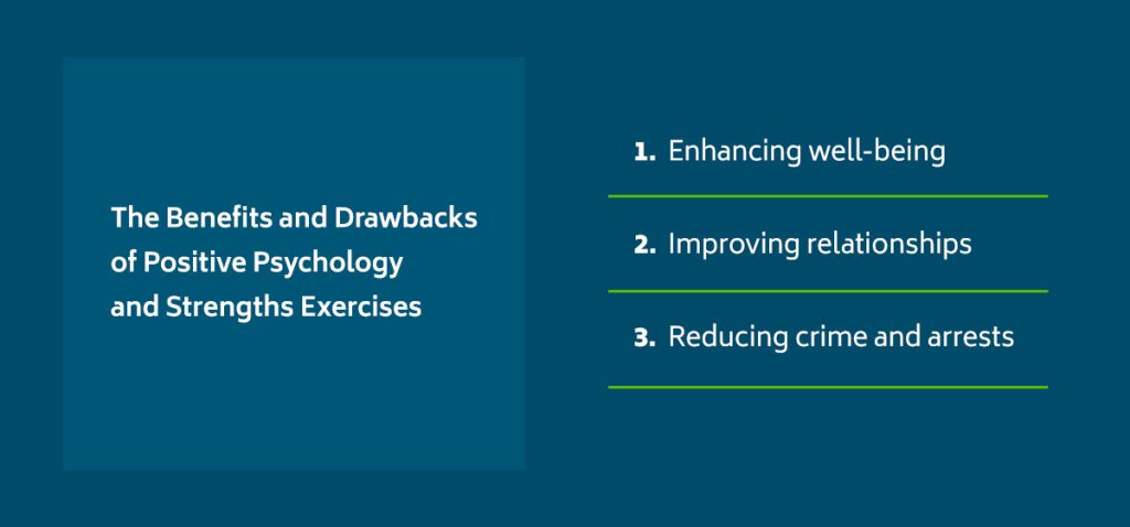 Tips for Conducting a Strength Based Assessment | ICANotes
