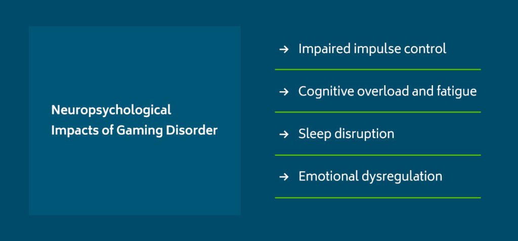 Identifying and Treating Gaming Addiction in Adults | ICANotes