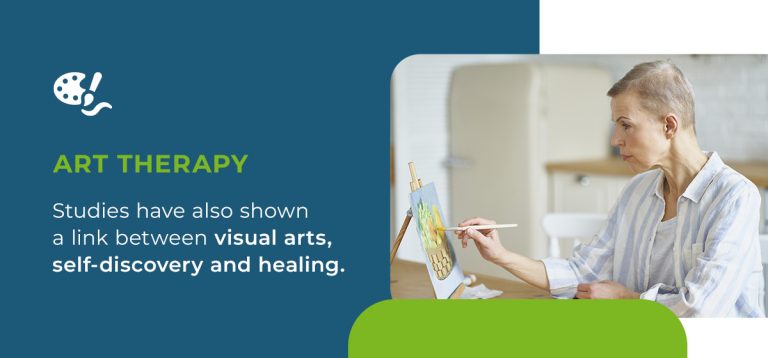 How Expressive Therapies Impact Emotional and Physical Health | ICANotes