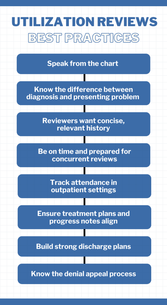 Clinical Documentation Tips for Passing a Behavioral Health Utilization ...