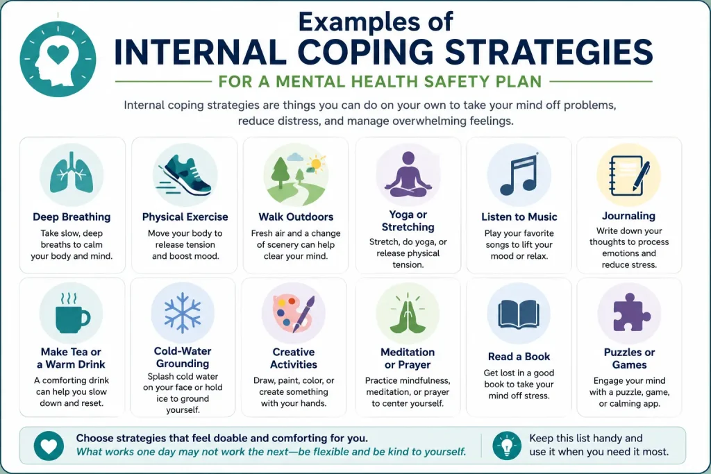 Safety Planning Intervention (SPI): Stanley-Brown Template & Clinical Guide
