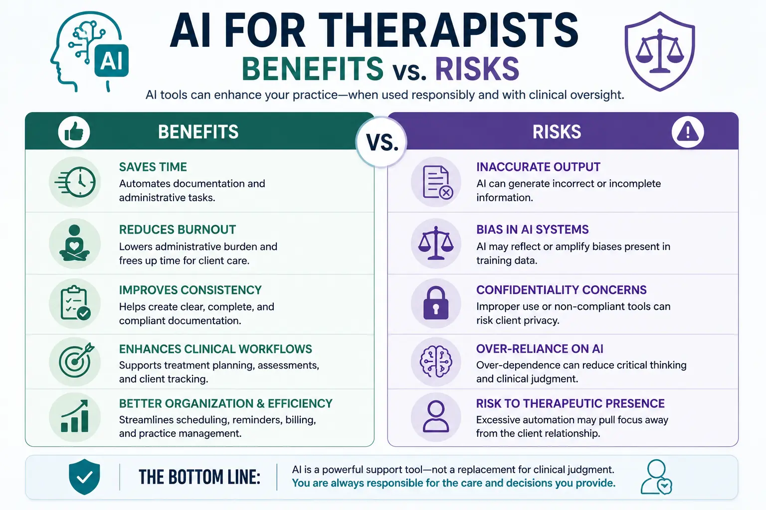 AI Tools for Therapists: Practical Uses, Benefits & Ethical Considerations