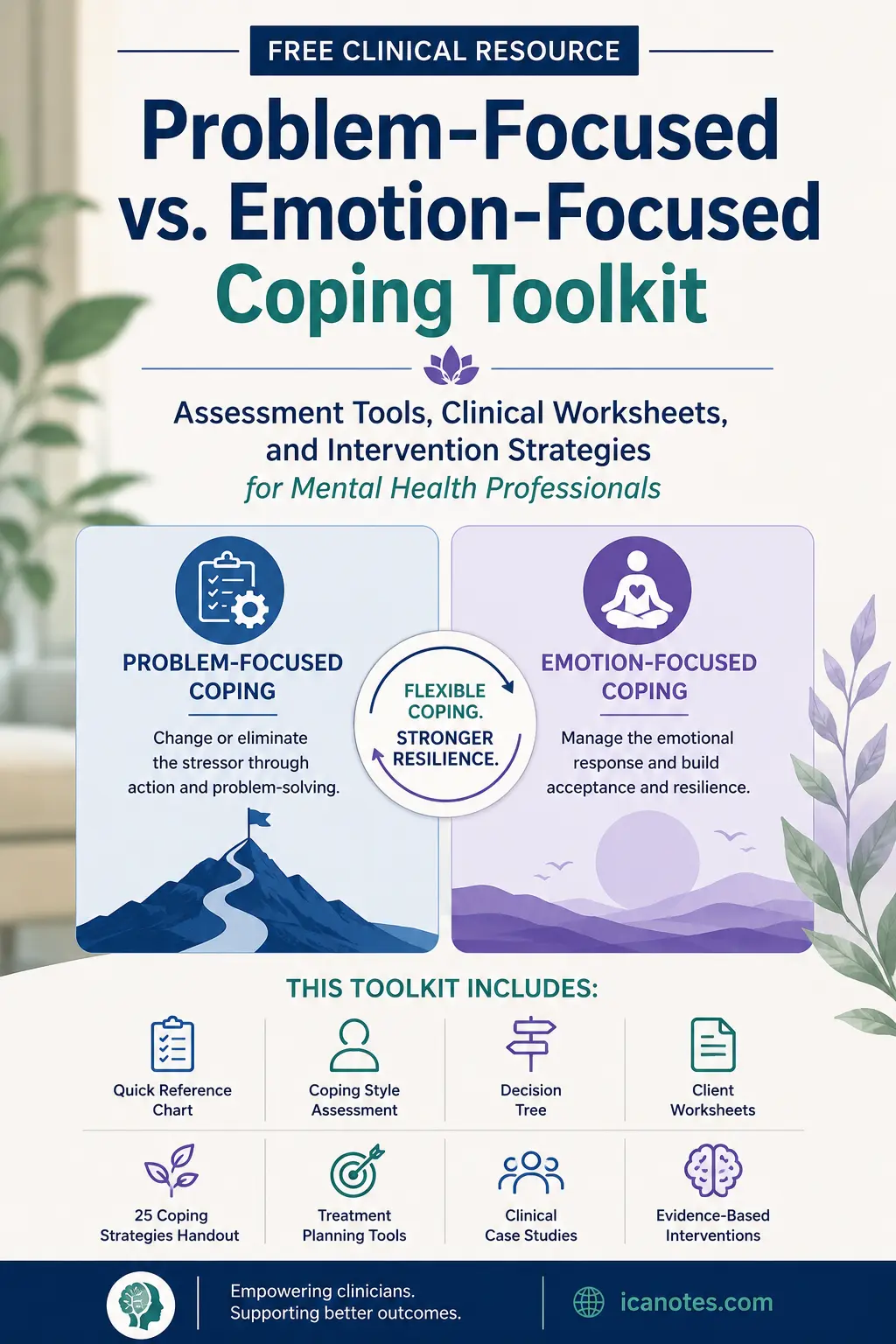 Problem-Focused vs. Emotion-Focused Coping: Differences, Examples ...